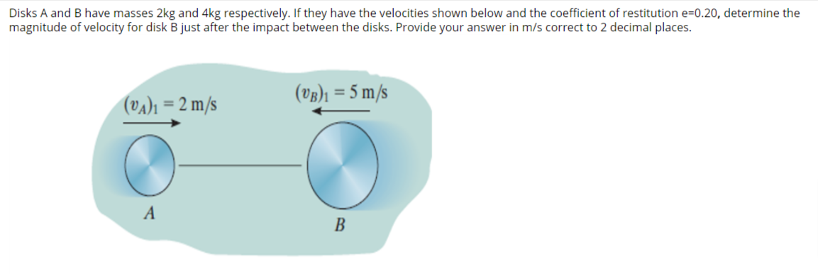 [Solved]: Disks ( A ) and ( B ) have masses ( 2 math