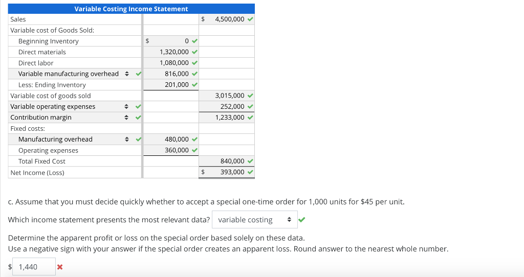 Solved Variable and Absorption Costing Summarized data for | Chegg.com