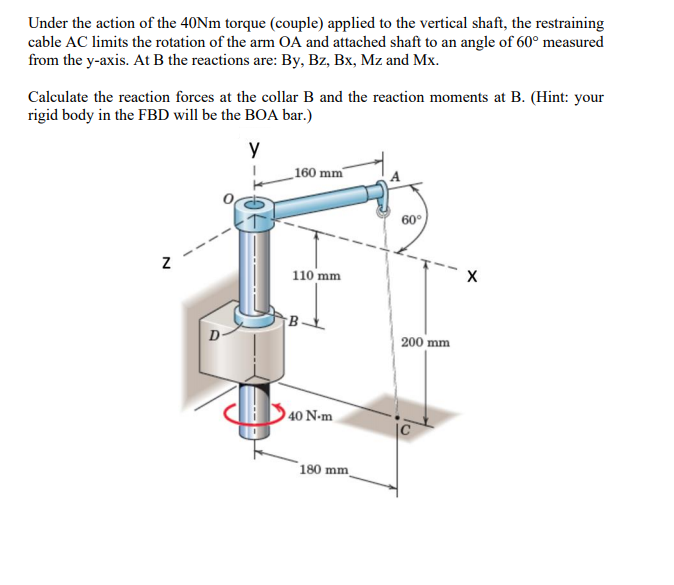 Solved Under the action of the 40Nm torque (couple) applied | Chegg.com