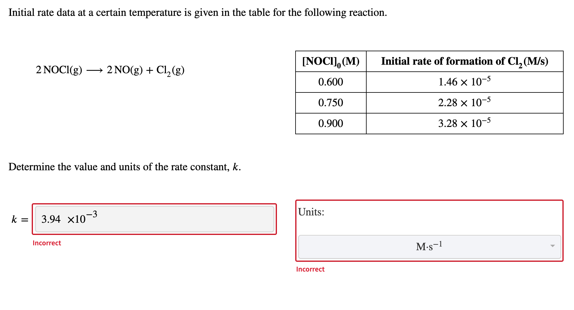 Solved Initial rate data at a certain temperature is given | Chegg.com