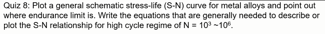 Solved Quiz 8: Plot a general schematic stress-life (S-N) | Chegg.com