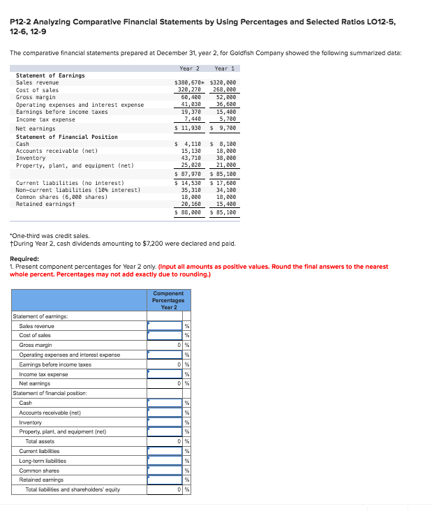 Solved P12-2 Analyzing Comparative Financial Statements by | Chegg.com