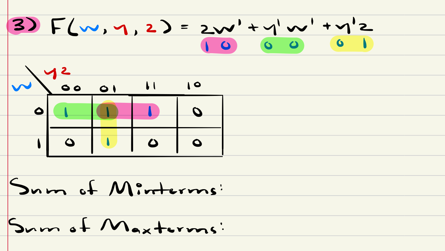 Solved 3. Derive the sum-of-minterms and the | Chegg.com