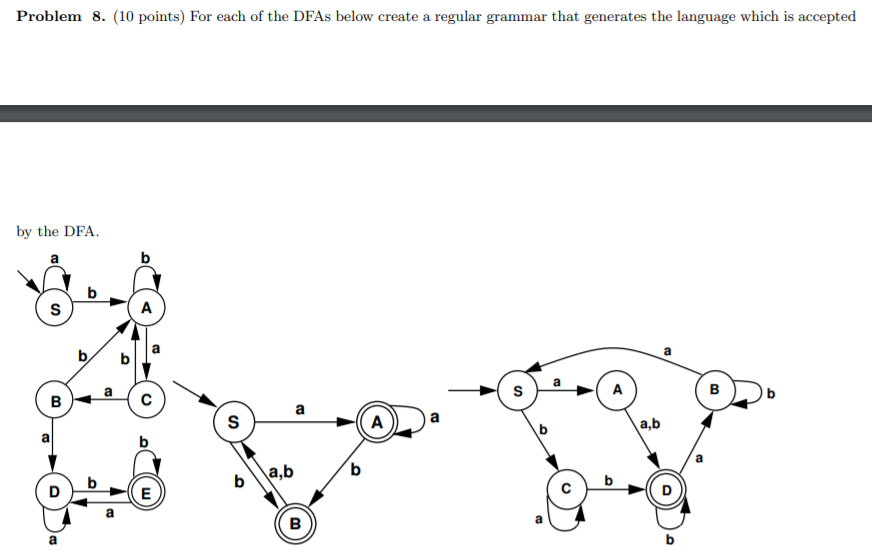 Solved Problem 8. (10 points) For each of the DFAs below | Chegg.com