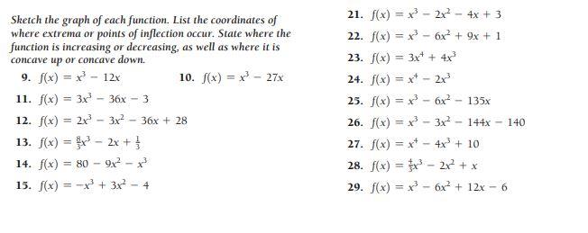 Solved Sketch the graph of each function. List the | Chegg.com