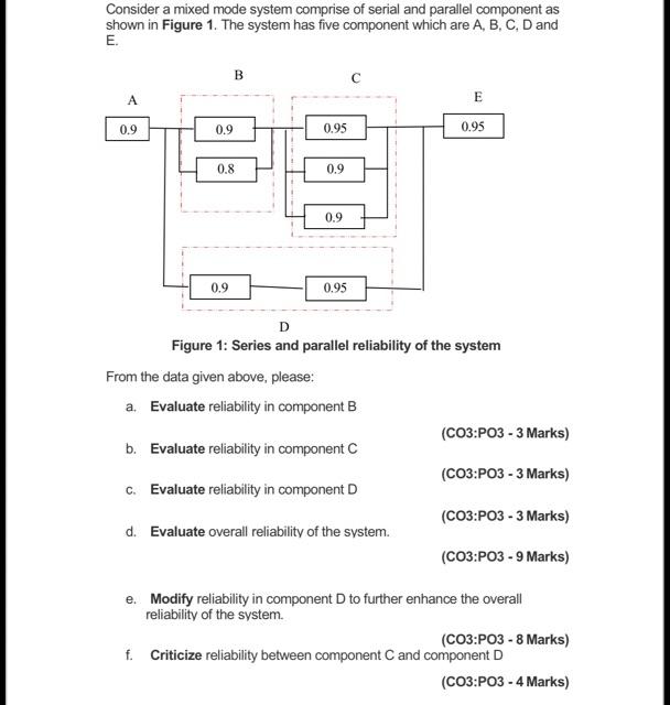 Solved Consider a mixed mode system comprise of serial and | Chegg.com