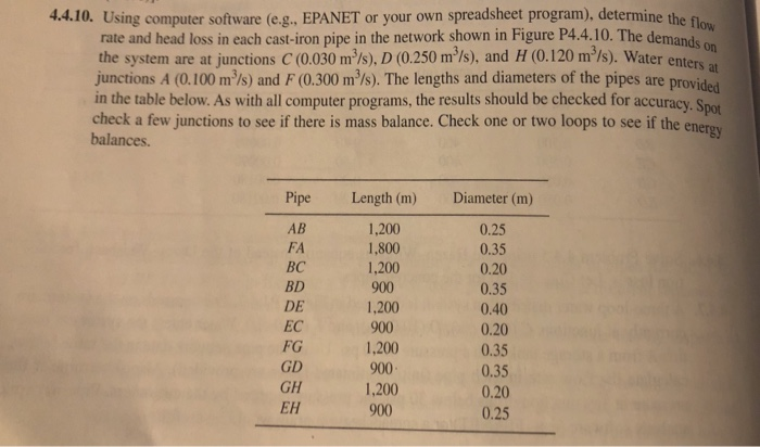 4.4.10. Using computer software (eg, EPANET or your | Chegg.com