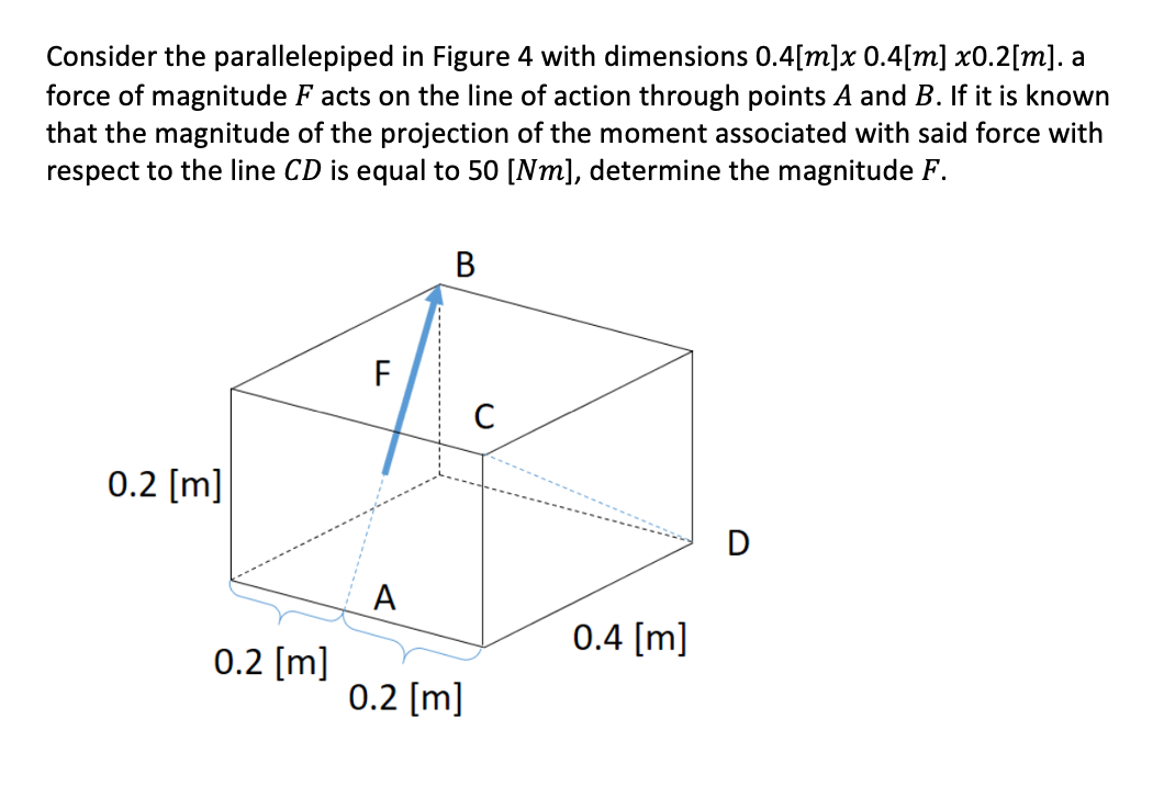 Solved Consider the parallelepiped in Figure 4 with | Chegg.com