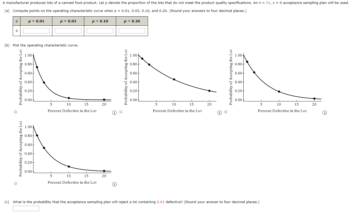 Solved A manufacturer produces lots of a canned food | Chegg.com