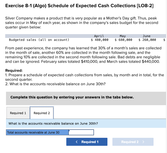 Exercise 8-1 (Algo) Schedule of Expected Cash | Chegg.com