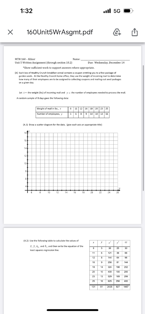 Solved Unit 5 Written Assignment (through section 10.2) Due: | Chegg.com