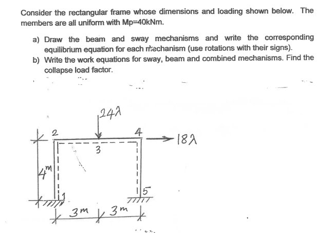 Solved Consider the rectangular frame whose dimensions and | Chegg.com