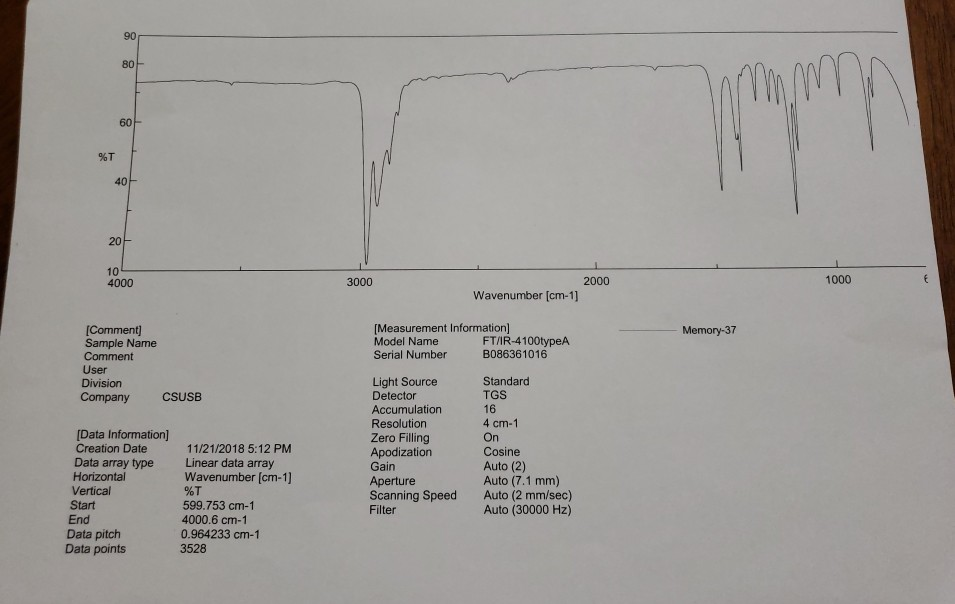 Solved Question | Chegg.com