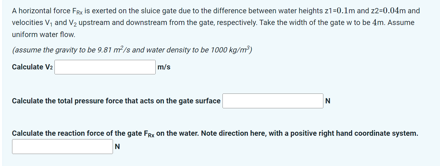 Solved A horizontal force FRx is exerted on the sluice gate | Chegg.com