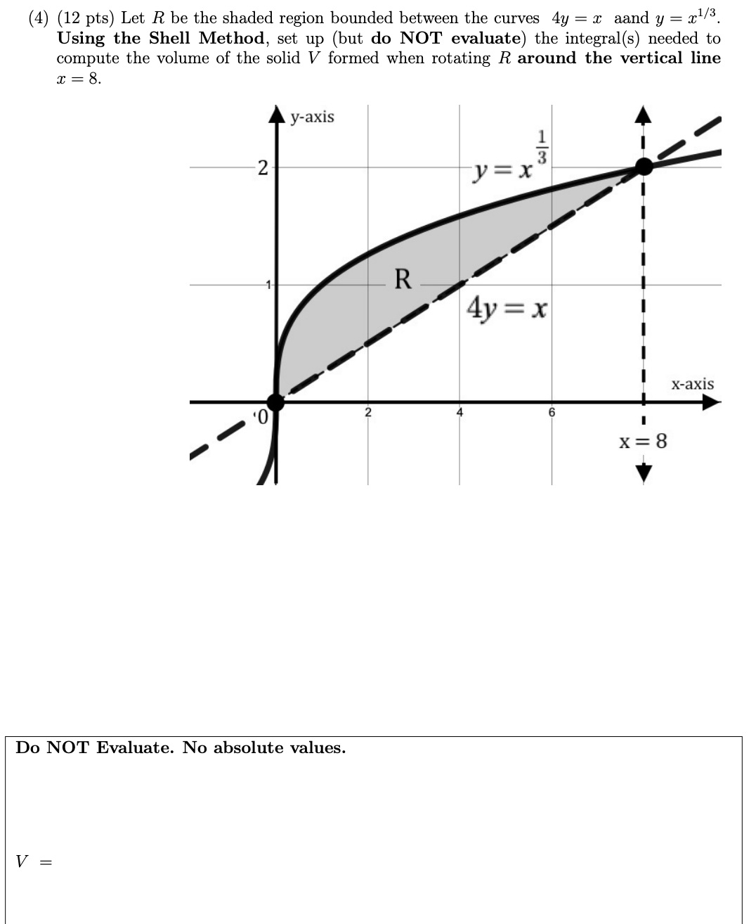 Solved (4) (12 ﻿pts) ﻿Let R ﻿be the shaded region bounded | Chegg.com