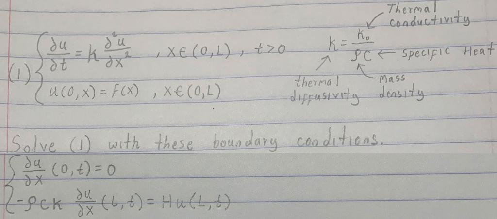 Solved Solve the 1D heat equation with the given initial | Chegg.com