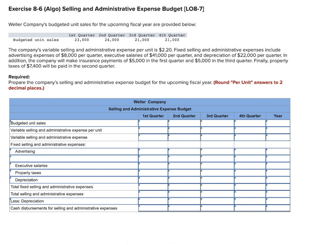 Solved Exercise 8-6 (Algo) Selling and Administrative | Chegg.com