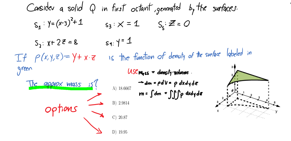 Solved Consider a solid Q in first octant ,generated by the | Chegg.com