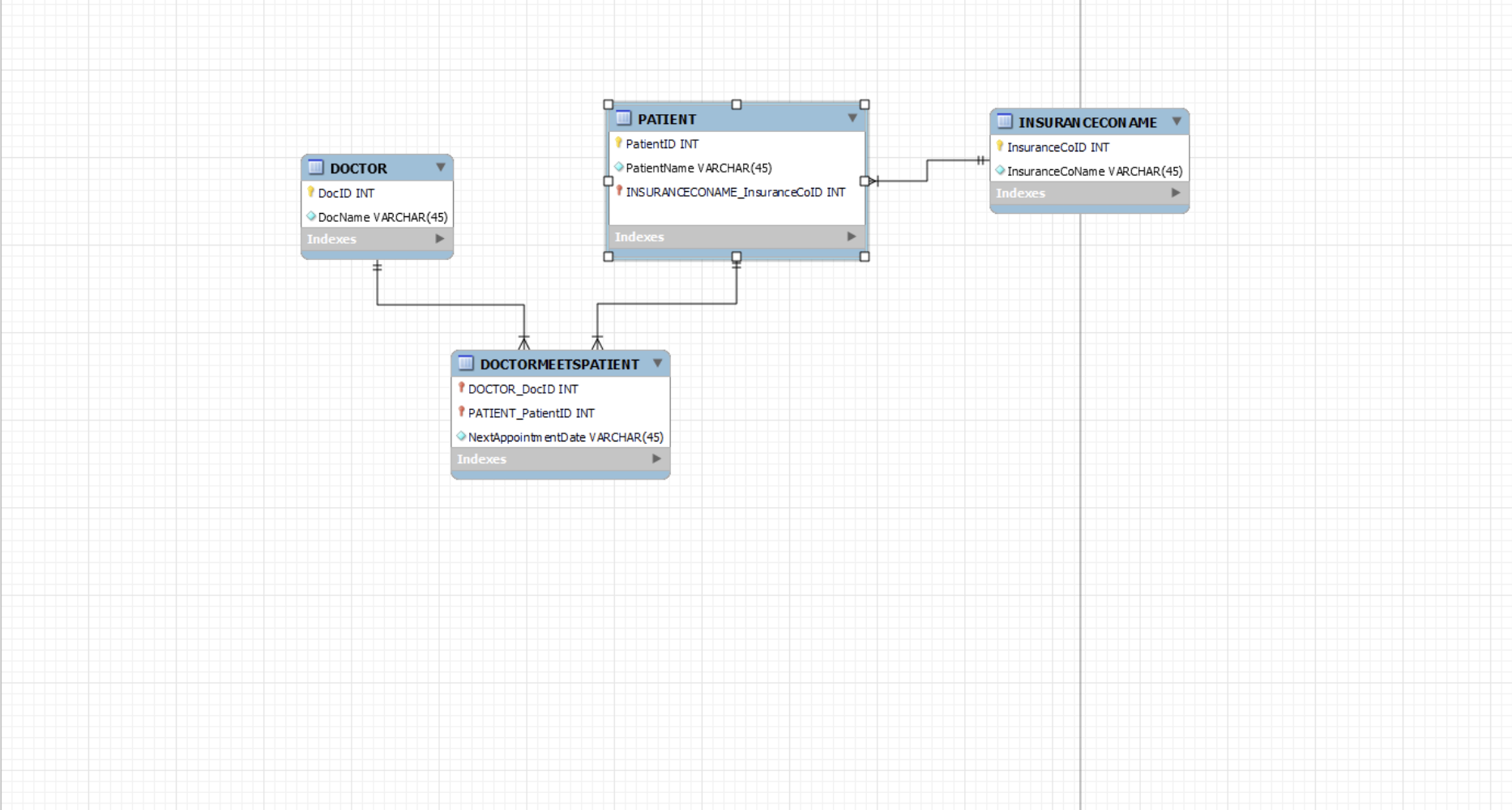 Use MySQL please 5. Display each Doctor’s Name | Chegg.com