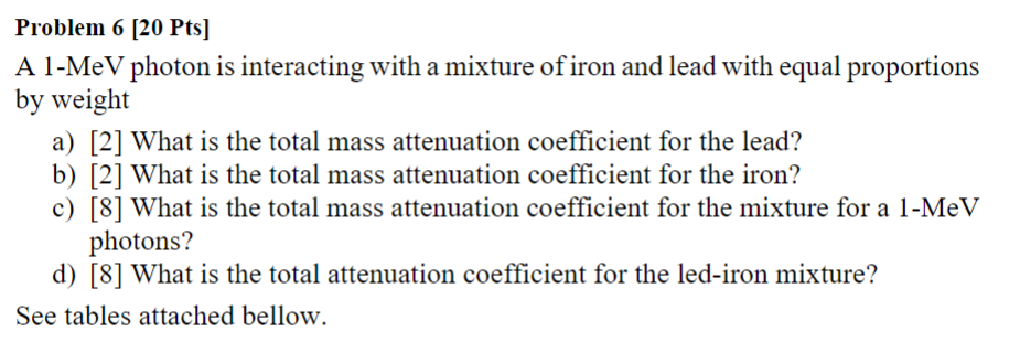 Solved Problem 6 [20 ﻿Pts]A 1-MeV photon is interacting with | Chegg.com