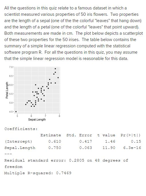 Solved All the questions in this quiz relate to a famous | Chegg.com