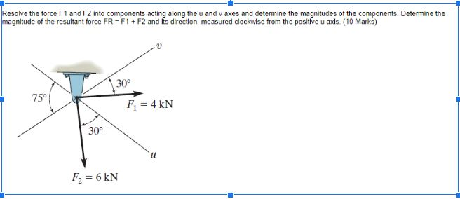 Solved Resolve the force F1 and F2 into components acting | Chegg.com