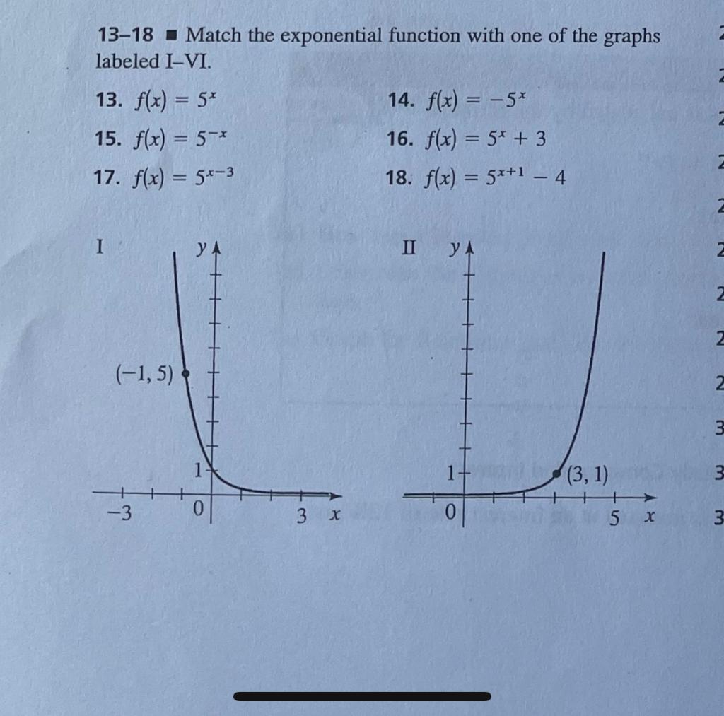 Solved 13–18 - Match the exponential function with one of | Chegg.com