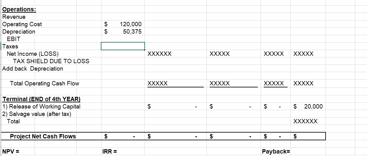 ESTIMA TING Initial Outlay (Cash Flow, CFo, T=0 | Chegg.com