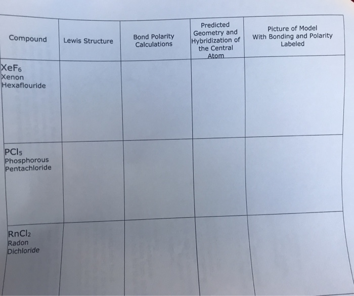 Ncl2 Lewis Structure