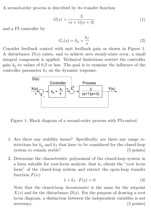 Solved A second-order process is described by its transfer | Chegg.com