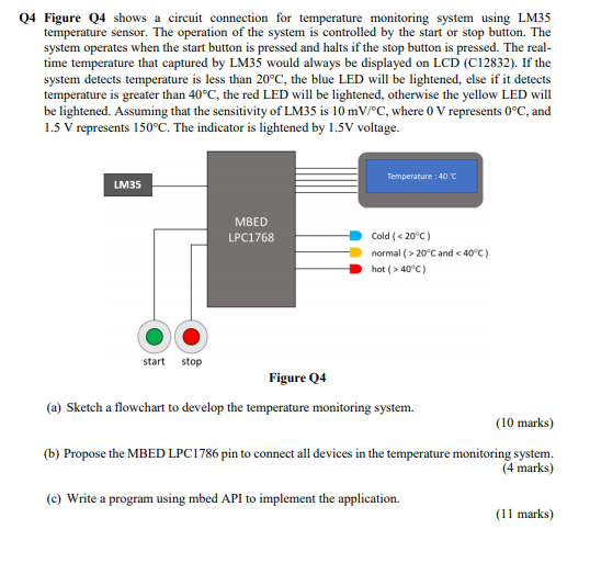 Q4 Figure Q4 shows a circuit connection for | Chegg.com