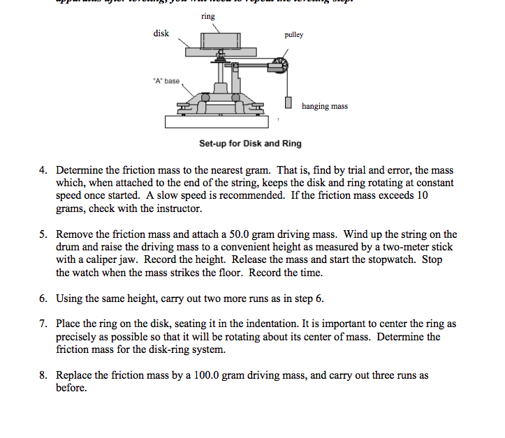EXPERIMENT 8 MOMENT OF INERTIA I. THEORY The purpose | Chegg.com