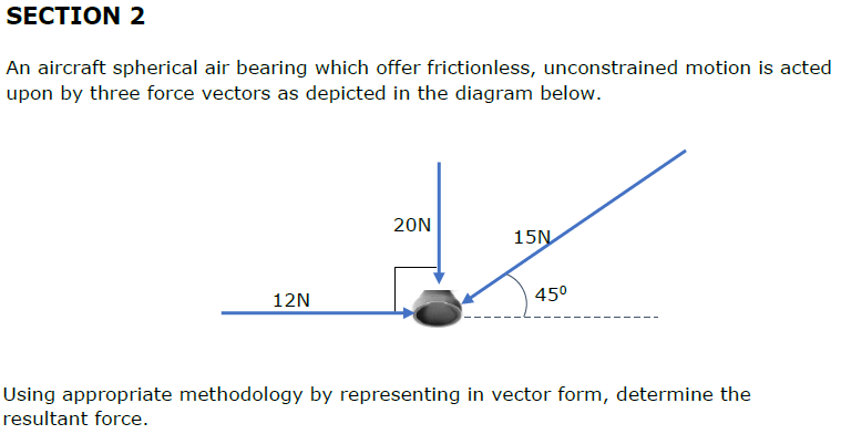 Solved An aircraft spherical air bearing which offer | Chegg.com