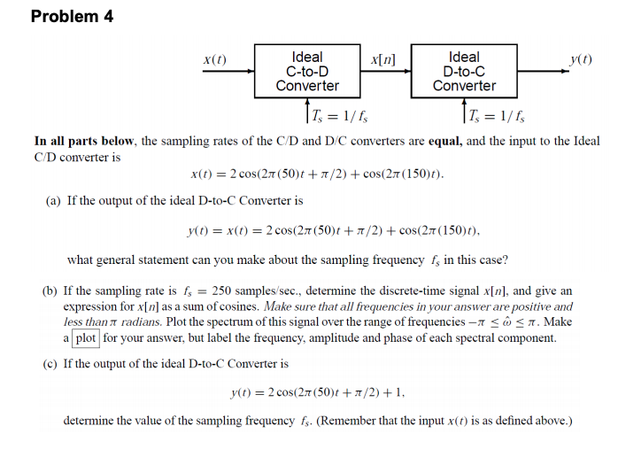 Solved Problem 4 Ideal C-to-D Converter deal D-to-C | Chegg.com
