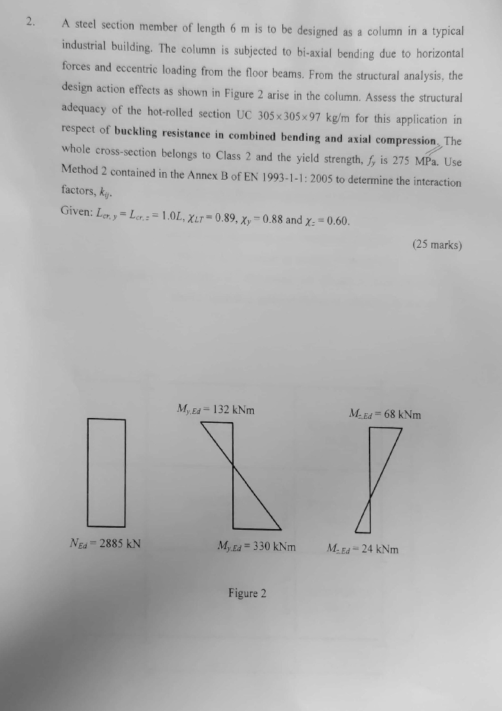 2. A steel section member of length 6 m is to be | Chegg.com