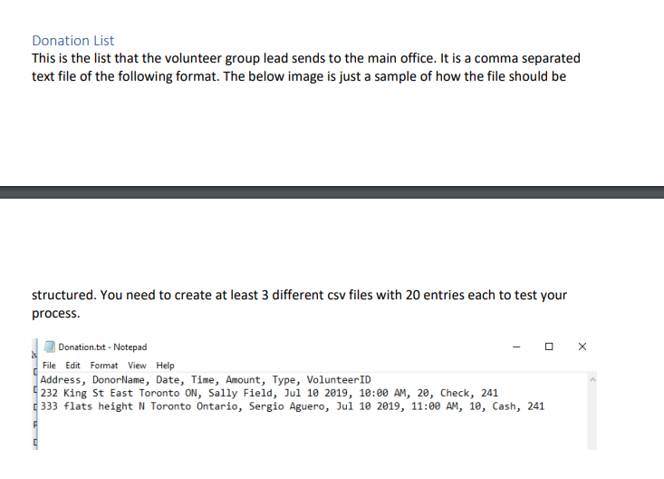 Solved Donation List This is the list that the volunteer | Chegg.com