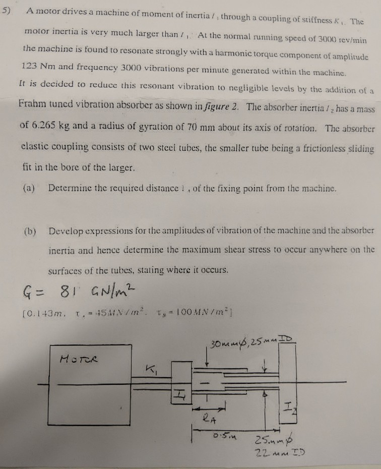 5) A motor drives a machine of moment of inertia / , | Chegg.com
