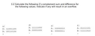 Solved 3.2 Calculate the following 2 's complement sum and | Chegg.com