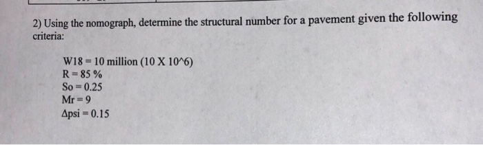 Solved 2) Using the nomograph, determine the structural | Chegg.com