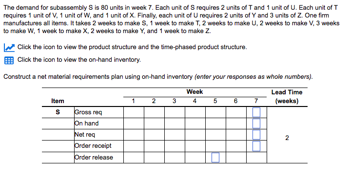 Solved Items: and On Hand Inventory: S: 20 T: 20 U: | Chegg.com
