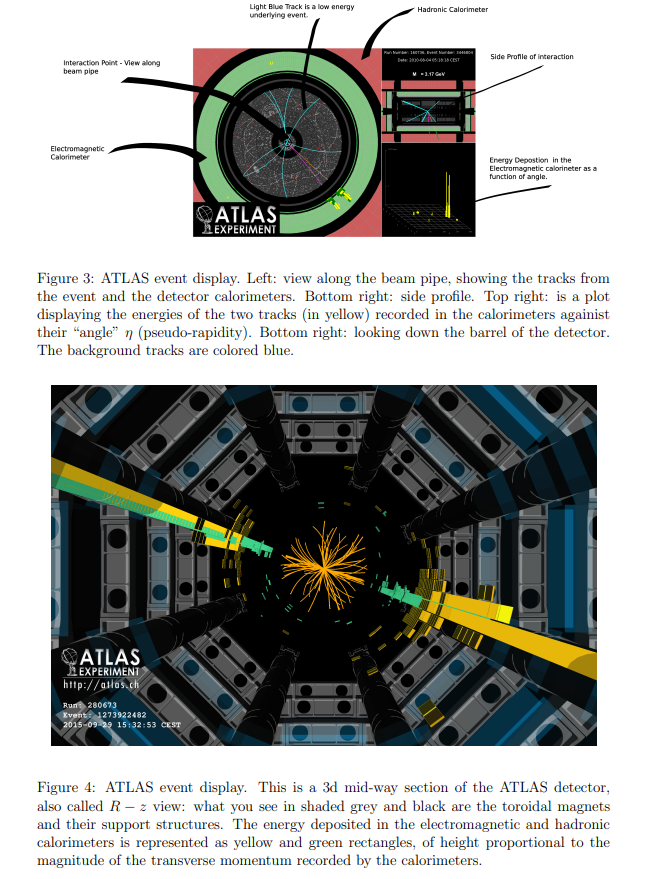 Solved The ATLAS detector is one of the main multi-purpose | Chegg.com