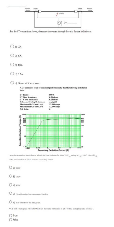 SONDA 4 For the CT connections shown, determine the | Chegg.com