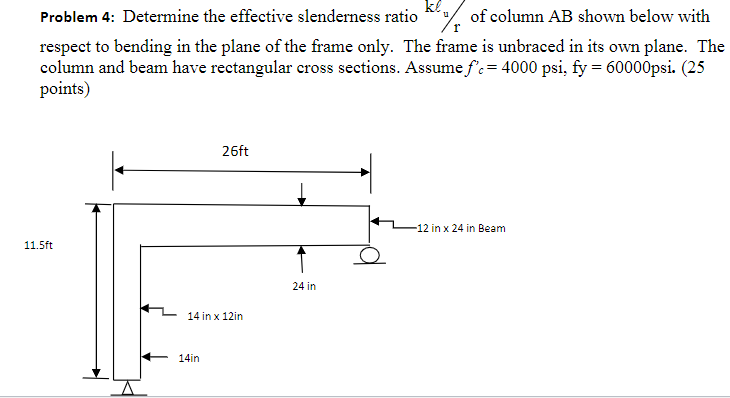 Solved Problem 4: Determine the effective slenderness ratio | Chegg.com