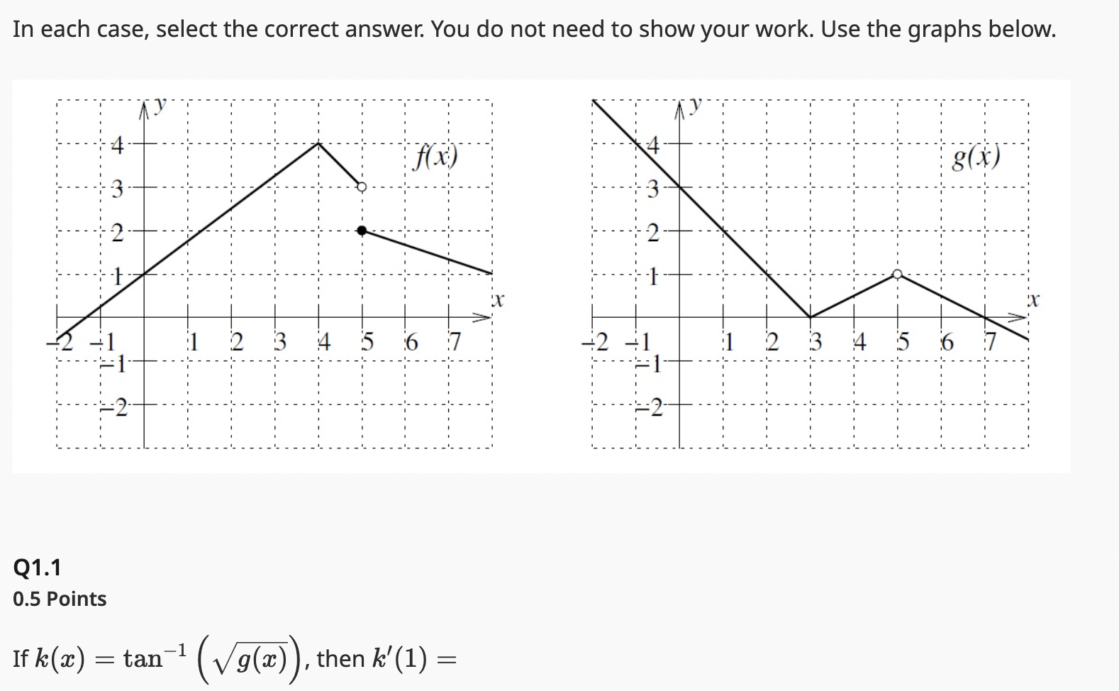 Solved Q1.10.5 PointsIf k(x)=tan-1(g(x)2), then k'(1)= | Chegg.com Solved Q1.10.5 PointsIf k(x)=tan-1(g(x)2), then k'(1)= | Chegg.com