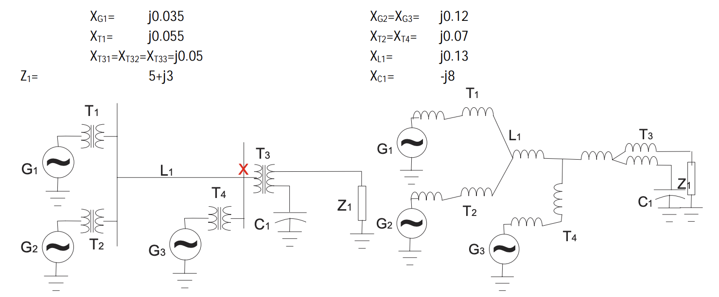 The following one-line diagram of a small power | Chegg.com