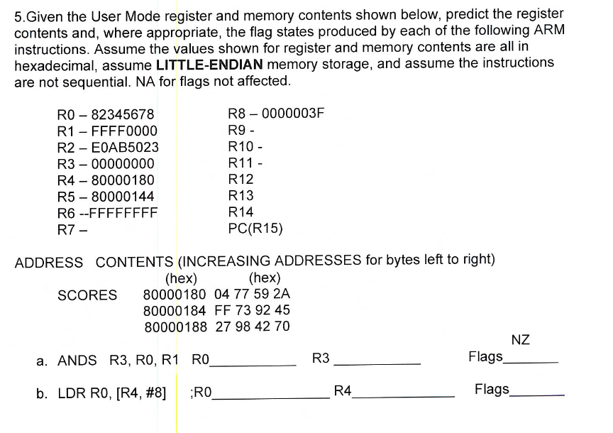 Solved 5. Given the User Mode register and memory contents | Chegg.com