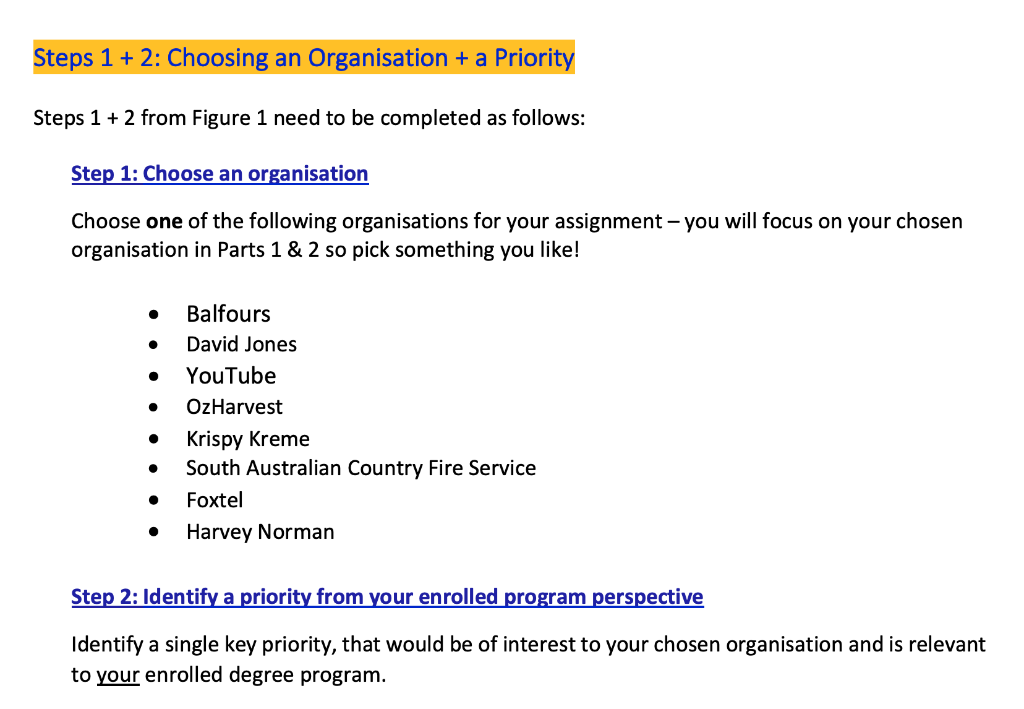 Steps 1 + 2: Choosing an Organisation + a Priority | Chegg.com