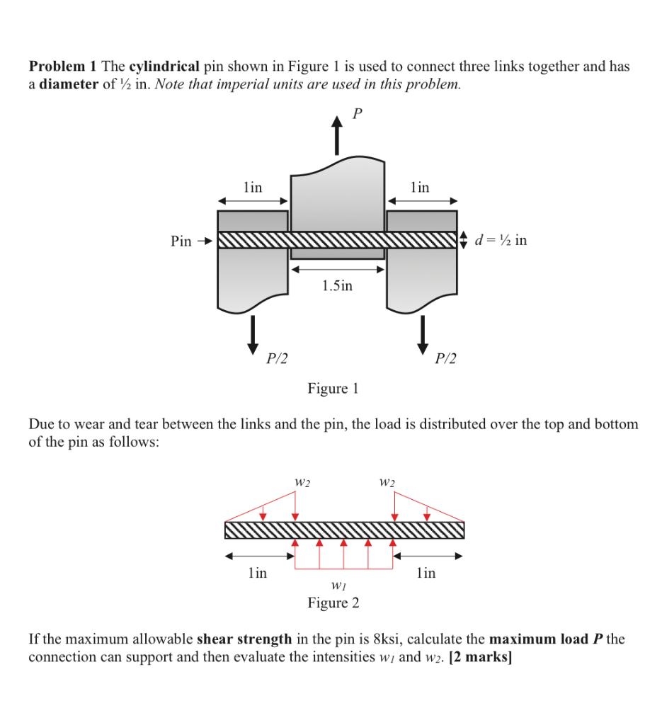Solved Problem 1 The cylindrical pin shown in Figure 1 is | Chegg.com