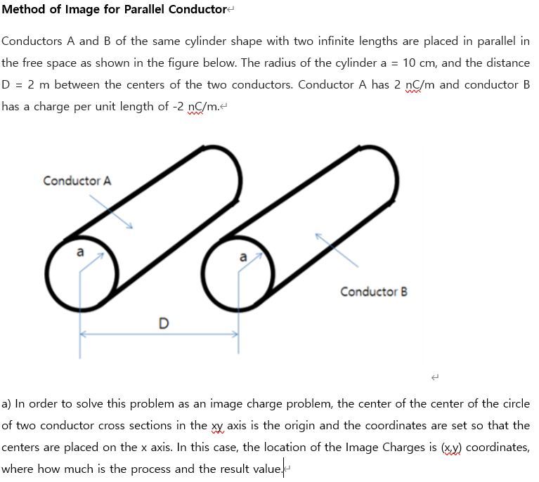 Method of Image for Parallel Conductor Conductors A | Chegg.com