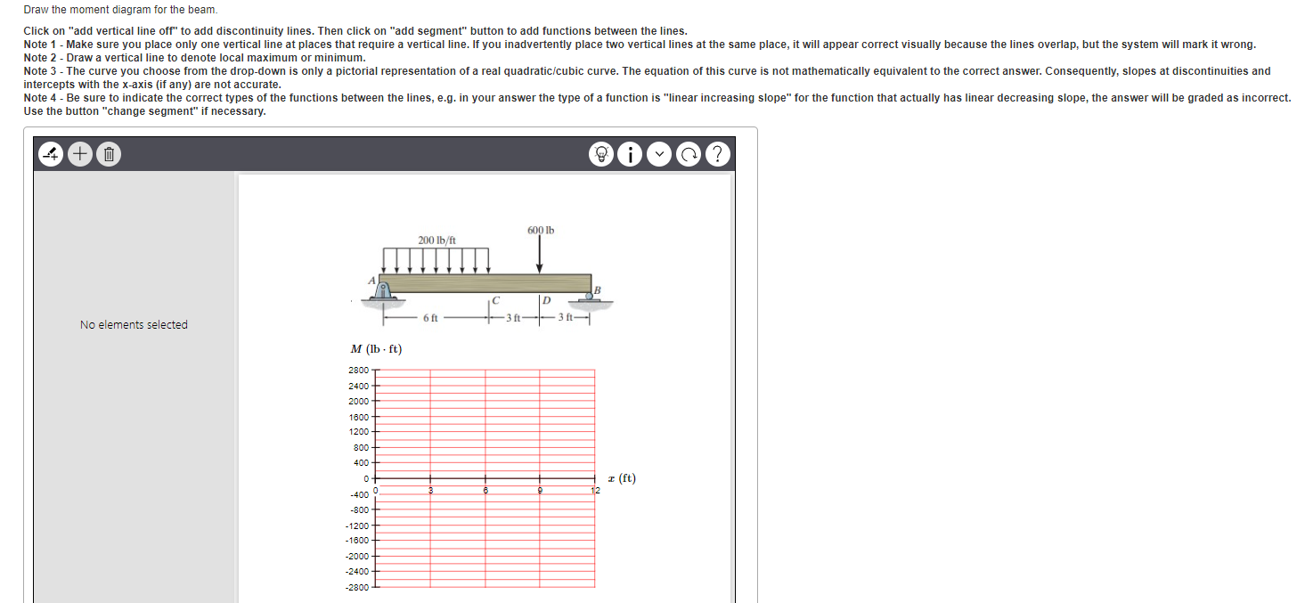 Solved Click on "add vertical line off" to add discontinuity | Chegg.com